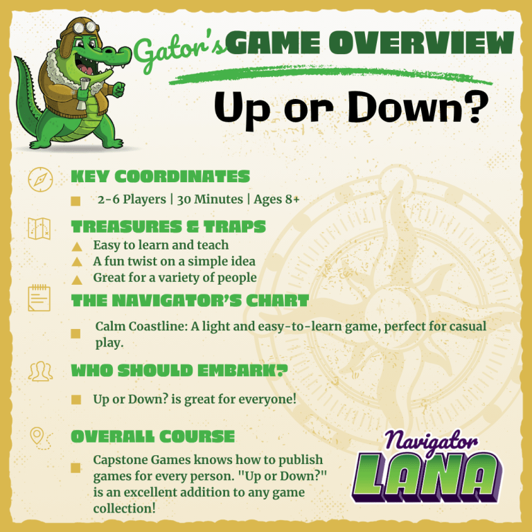 Up or Down? – Navigator Lana